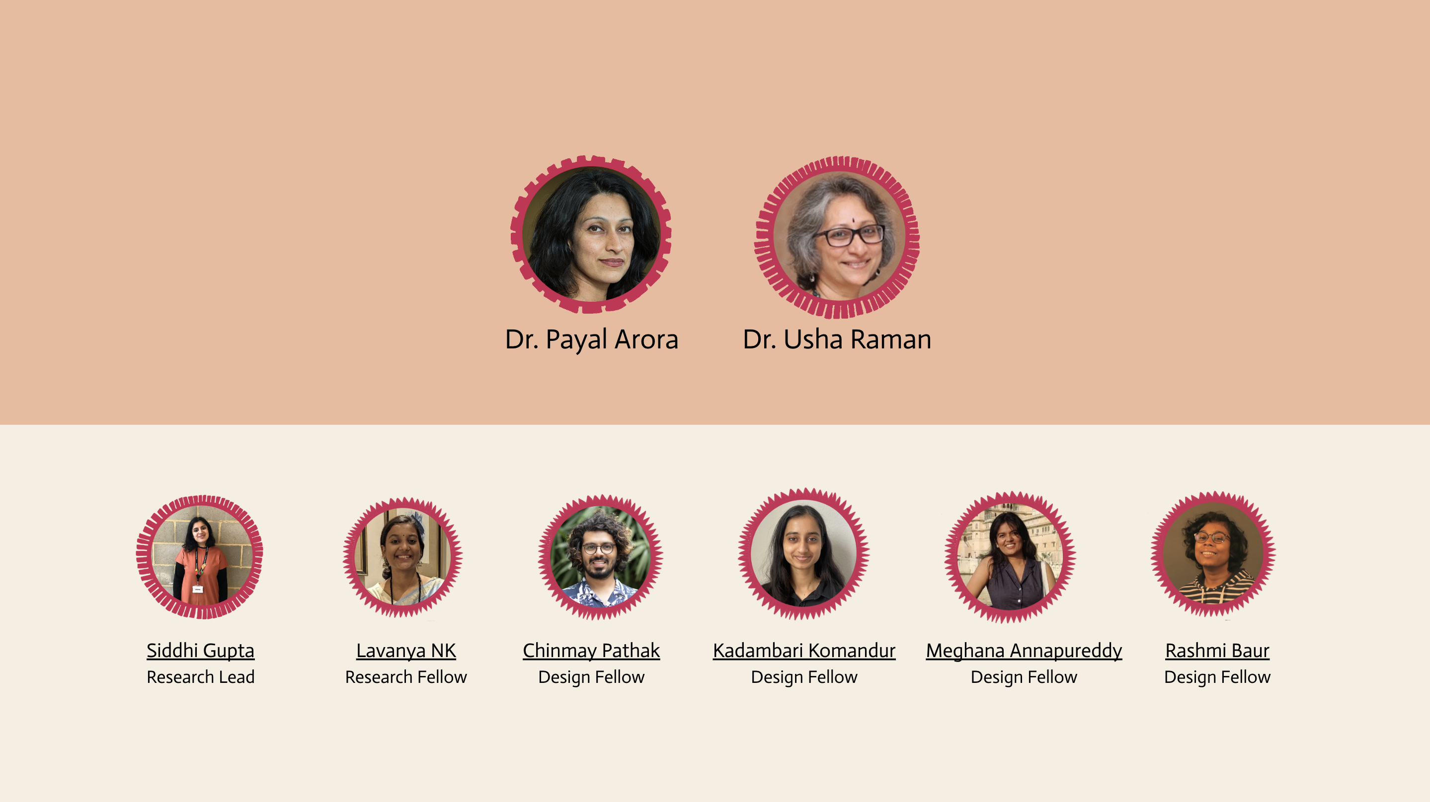 Digital Mapping Project – FEMLAB